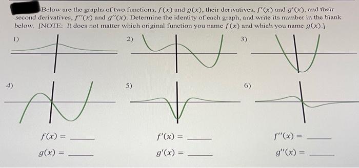 Solved DO NOT USE A CALCULATOR AND SHOW ALL HAND WRITTEN | Chegg.com