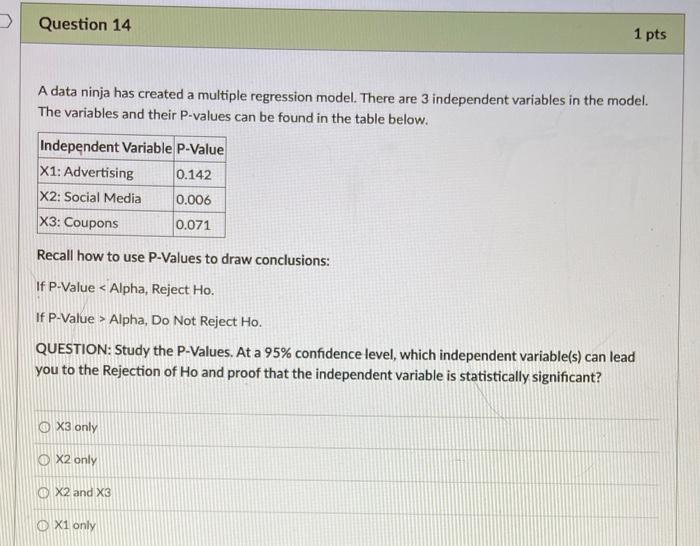 Solved Here is an ANOVA table as part of Minitab output for | Chegg.com