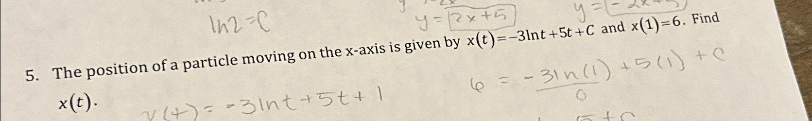 Solved The position of a particle moving on the x-axis is | Chegg.com