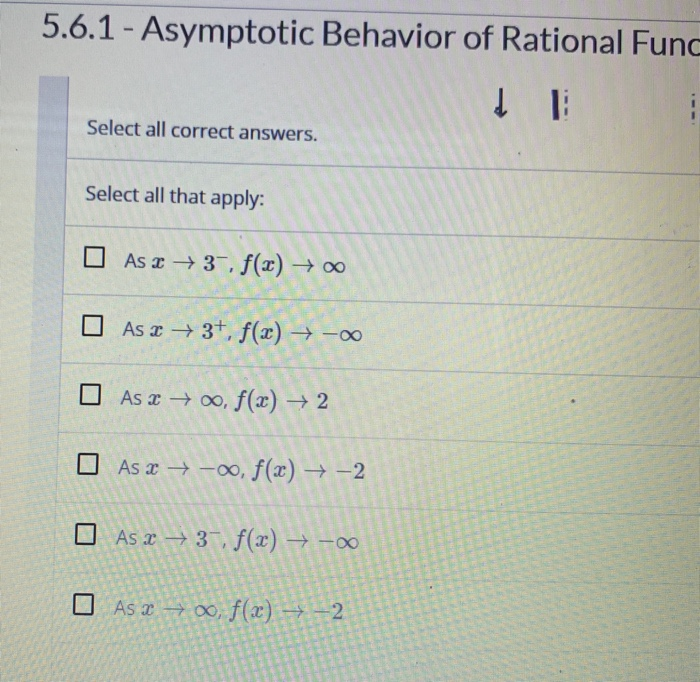 Solved 5.6.1 - Asymptotic Behavior of Rational Functions The | Chegg.com