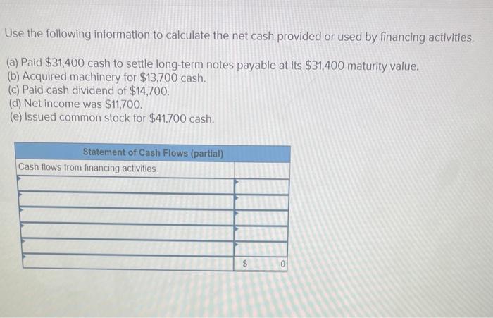 Solved Use the following information to calculate the net | Chegg.com