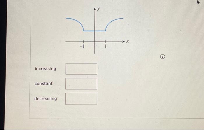 Solved increasing constant decreasing | Chegg.com