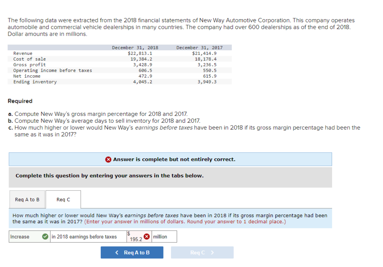 Solved The following data were extracted from the 2018 | Chegg.com
