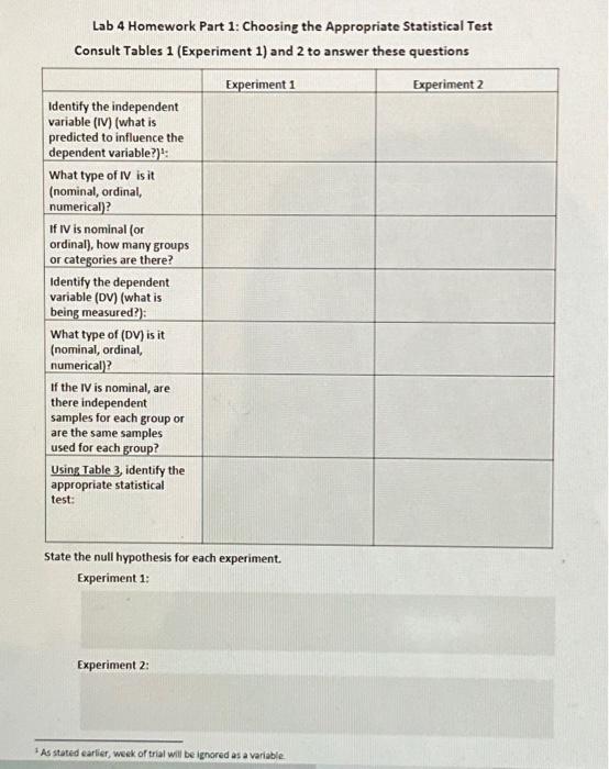 Lab 4 Homework Part 1: Choosing the Appropriate | Chegg.com