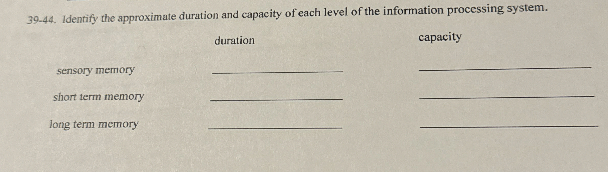 Solved 39-44. ﻿Identify the approximate duration and | Chegg.com