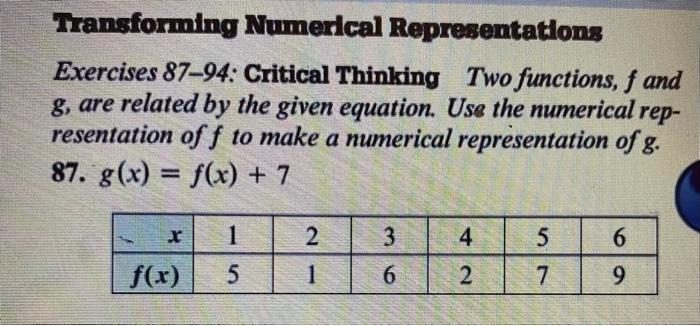 Solved Transforming Numerical Representations Exercises | Chegg.com