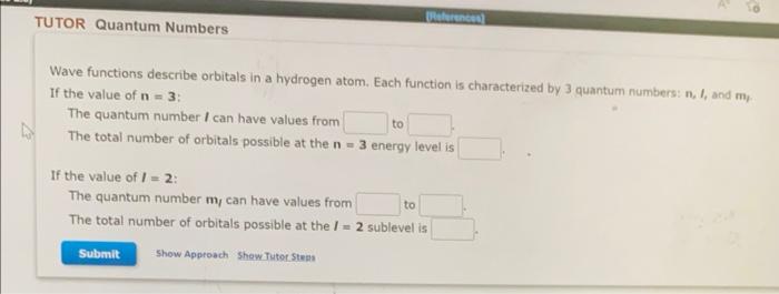 Solved Wave Functions Describe Orbitals In A Hydrogen Atom