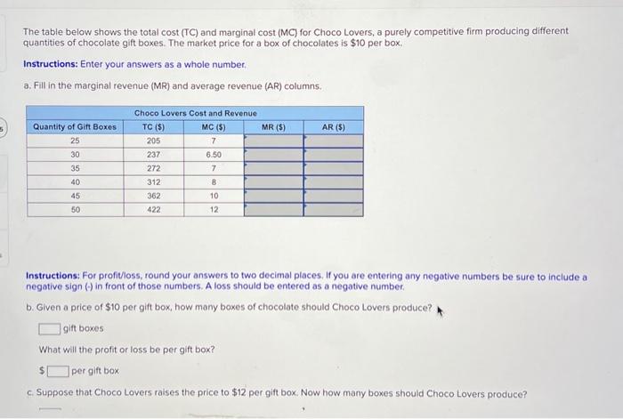 Solved The table below shows the total cost (TC) and | Chegg.com