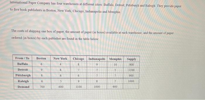 Solved International Paper Company has four warehouses at | Chegg.com
