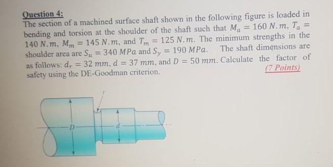 Solved Question 4: The section of a machined surface shaft | Chegg.com