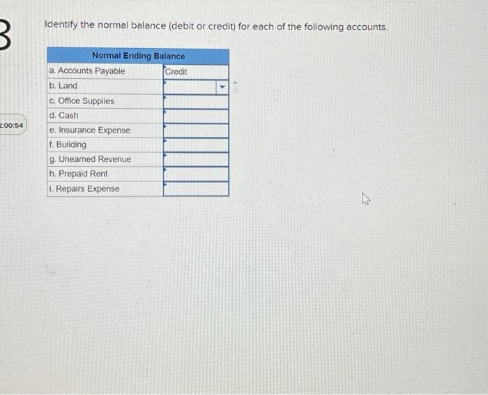 Solved 3 2:00:54 Identify the normal balance (debit or | Chegg.com
