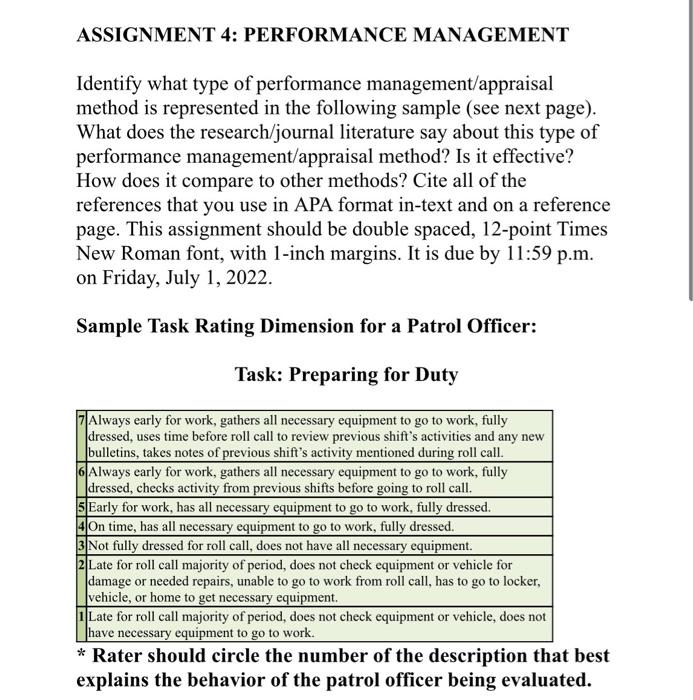Solved ASSIGNMENT 4: PERFORMANCE MANAGEMENT Identify what | Chegg.com
