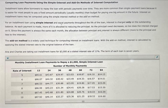 Solved Comparing Loan Payments Using the Simple-Interest and | Chegg.com