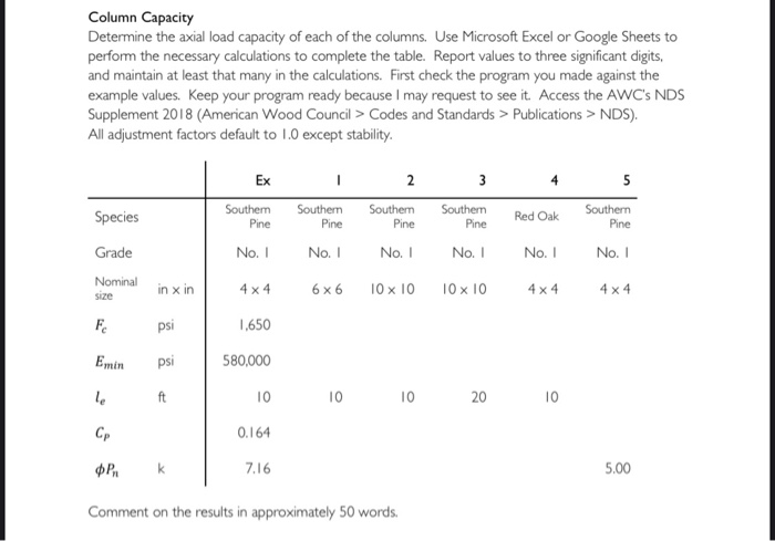 Column Capacity Determine the axial load capacity of | Chegg.com