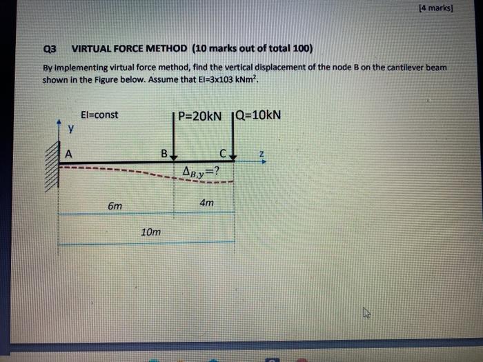 Solved (4 marks] Q3 VIRTUAL FORCE METHOD (10 marks out of | Chegg.com
