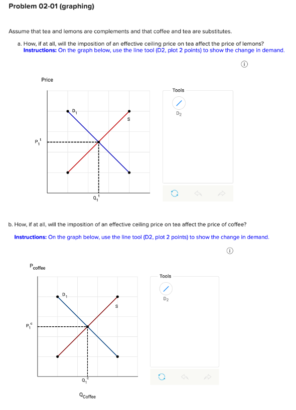 Problem 02-01 (graphing)Assume that tea and lemons | Chegg.com