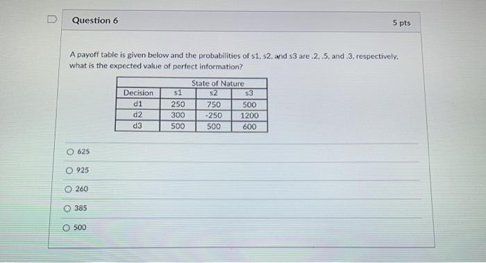 Solved Question 6 5 pts A payoff table is given below and | Chegg.com