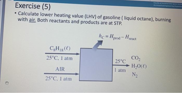 Solved Exercise (5) • Calculate lower heating value (LHV) of | Chegg.com