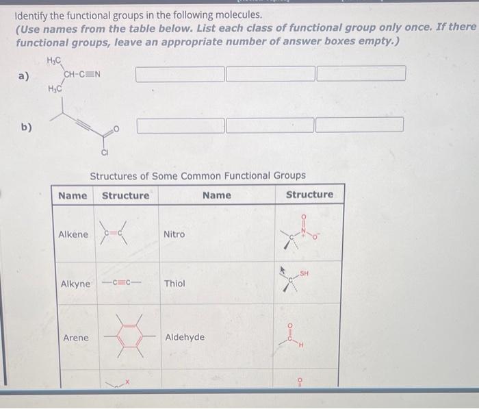 Solved Identify the functional groups in the following | Chegg.com