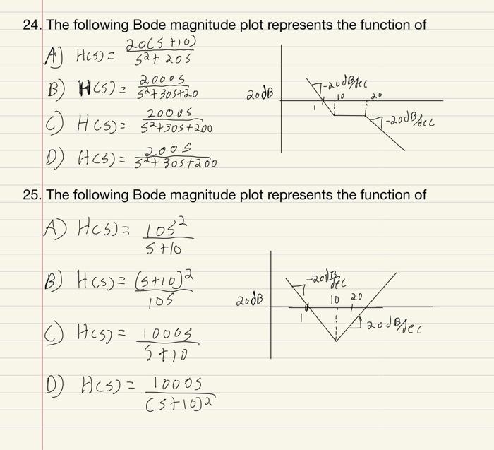 Solved 4. The following Bode magnitude plot represents the | Chegg.com
