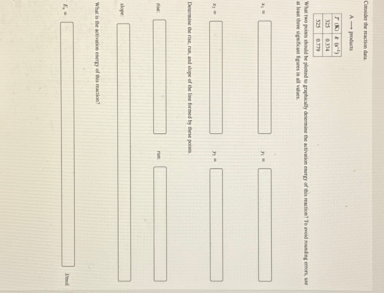 Solved Consider the reaction data.Alongrightarrow | Chegg.com