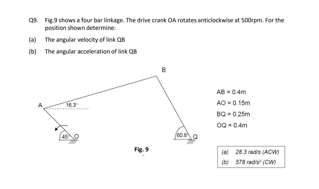 Q9. Fig.9 shows a four bar linkage. The drive crank | Chegg.com