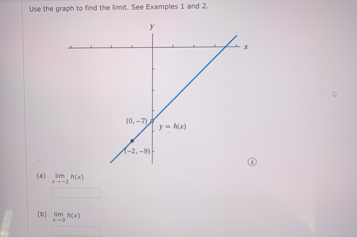 Solved Use the graph to find the limit. See Examples 1 and | Chegg.com