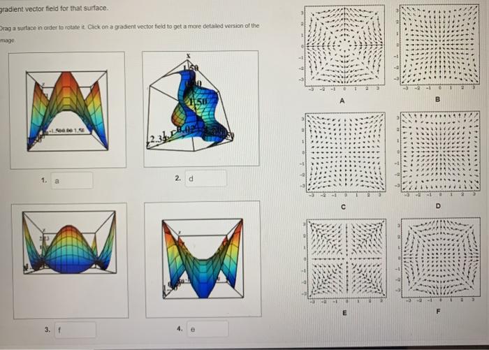 Solved gradient vector field for that surface. rag a surface | Chegg.com
