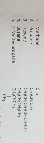Solved alkane bond angle and expanded structural formula of | Chegg.com