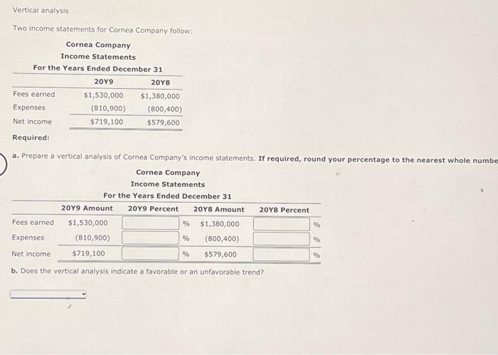 Solved Vertical analysis Two income statements for Cornea | Chegg.com