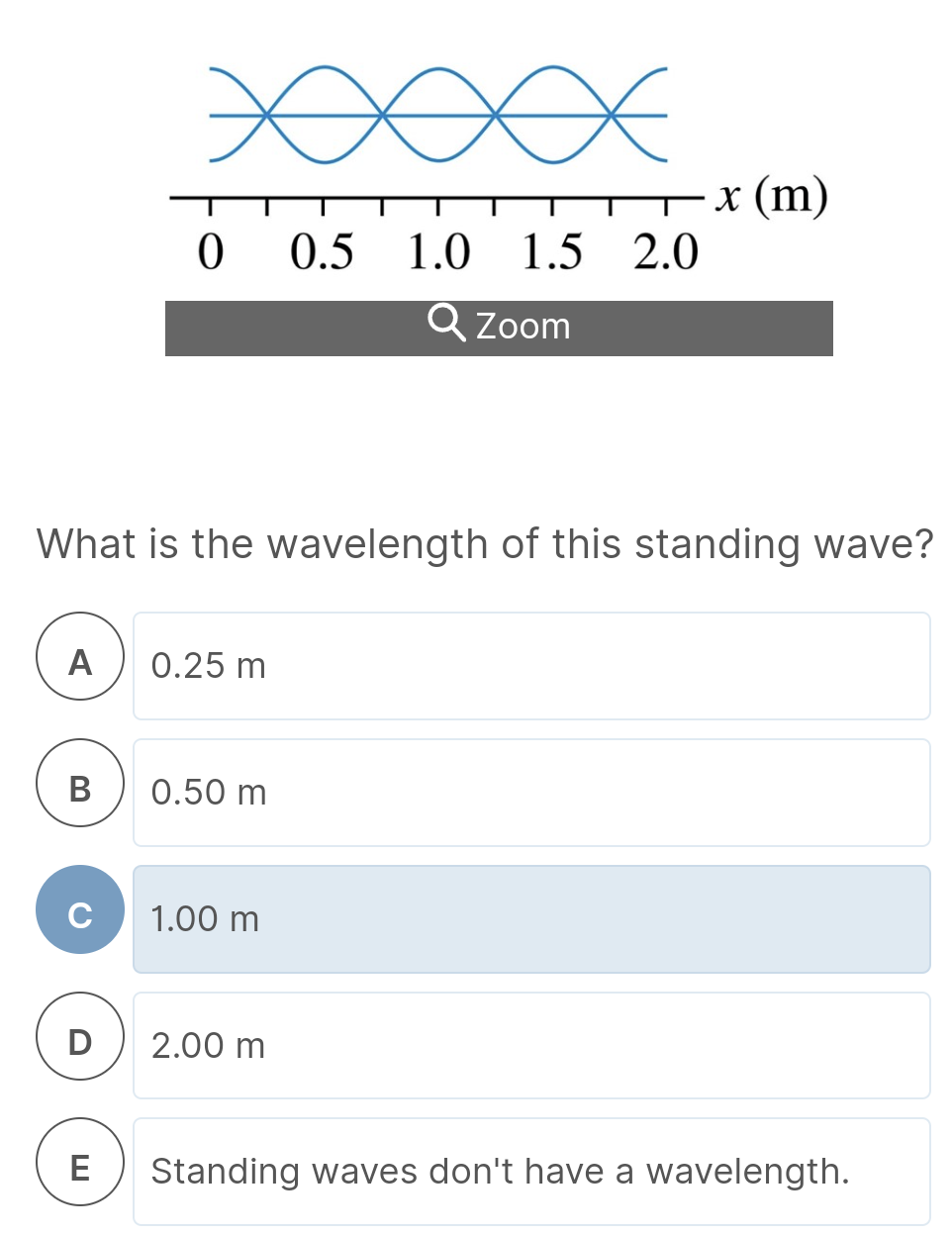 Solved What is the wavelength of this standing wave? D | Chegg.com
