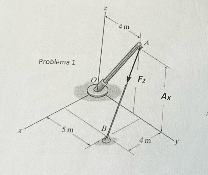 Solved Find the magnitude of the force component along the | Chegg.com