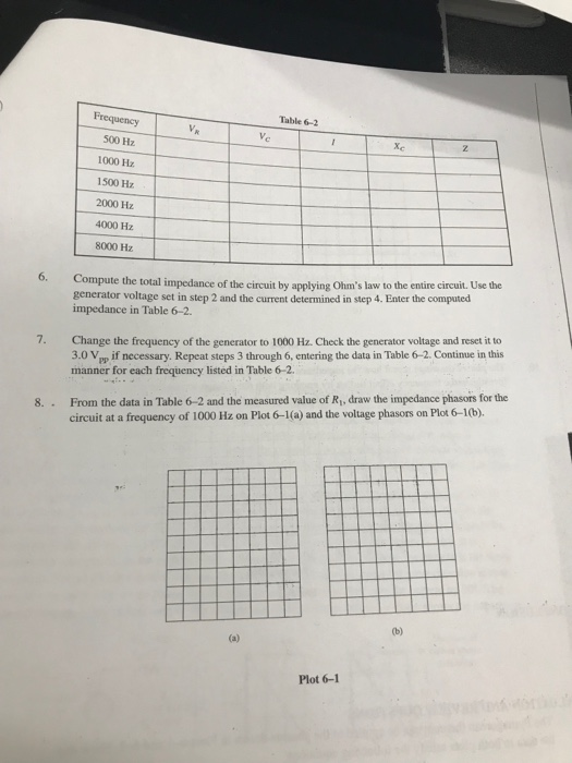 Frequency Table 6-2 SOO Hz 1000 Hz 1500 Hz 2000 Hz | Chegg.com