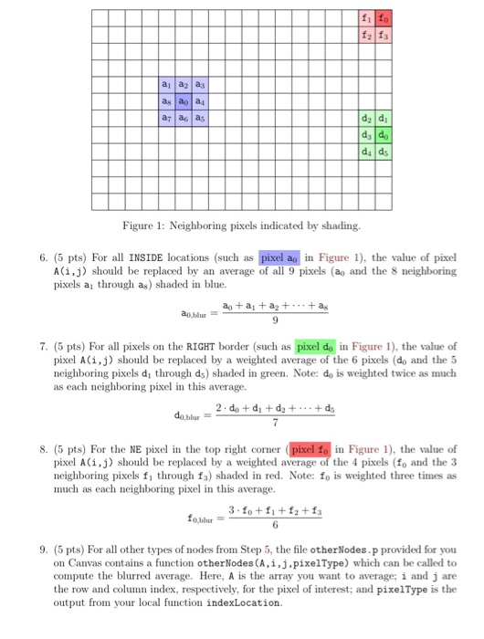 Objectives 1. Use built-in functions in MATLAB to | Chegg.com