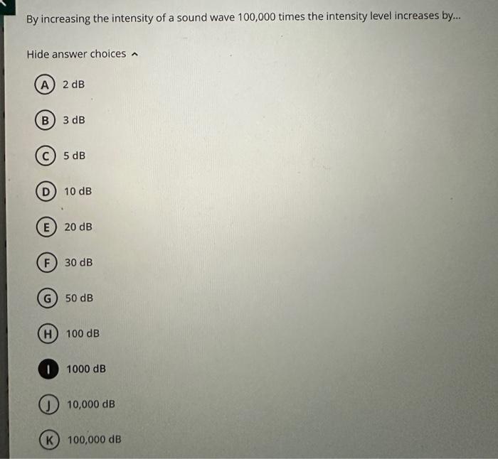 Solved Assignment Content Question 1 What is the function of | Chegg.com