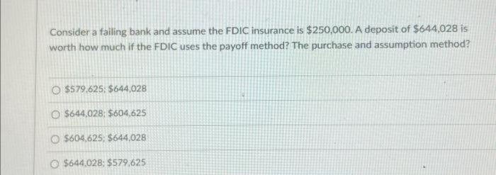 Solved Consider a failing bank and assume the FDIC insurance | Chegg.com