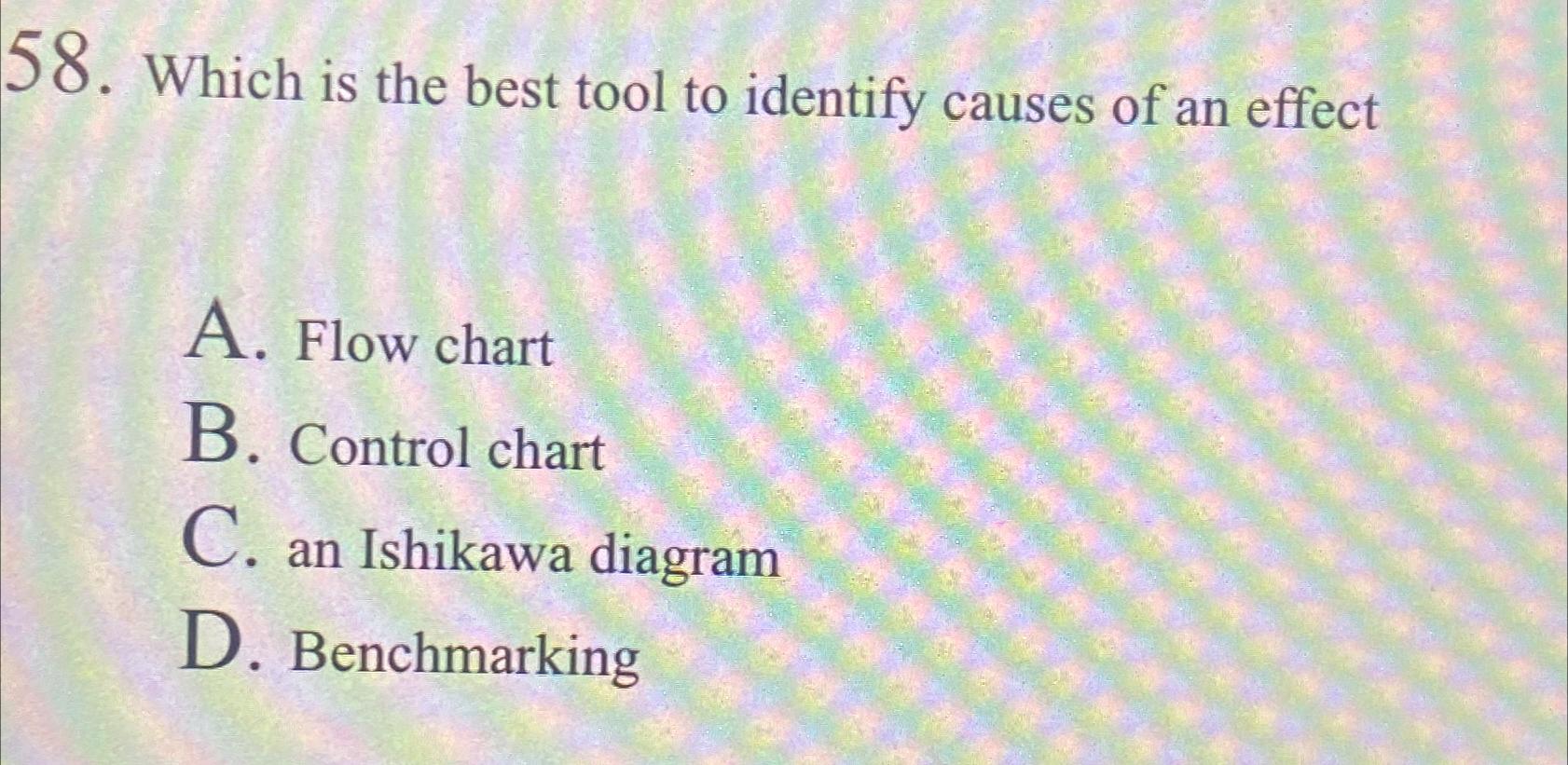 Solved Which is the best tool to identify causes of an | Chegg.com