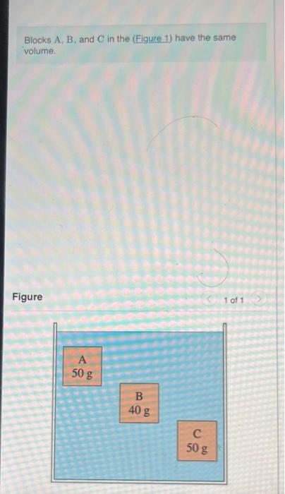 Solved Blocks A, B, and C in the have the same volume.Rank | Chegg.com