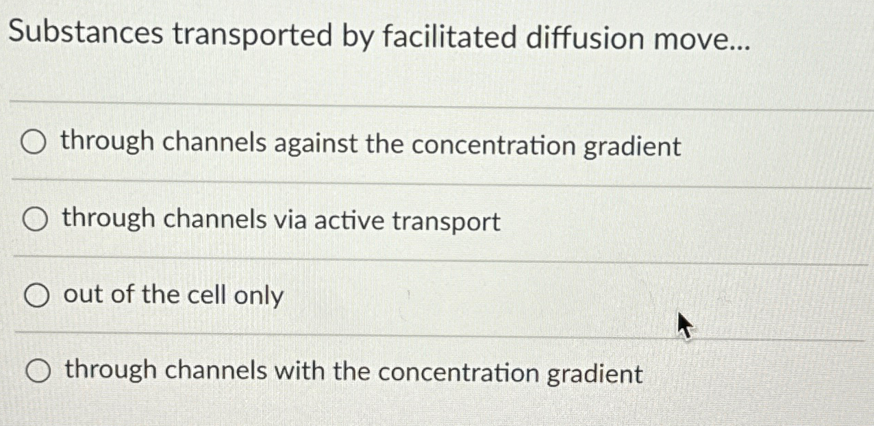 Solved Substances transported by facilitated diffusion | Chegg.com