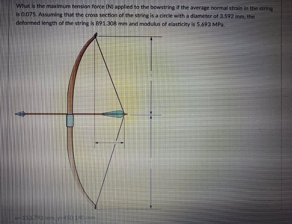 Solved What is the maximum tension force (N) applied to the | Chegg.com