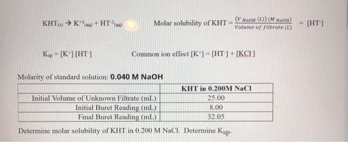 Solved KHT.) → K+ (aq) +HT (V NaOH (L)) (M NON) Molar | Chegg.com