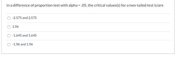 Solved In a difference of proportion test with alpha = .05, | Chegg.com