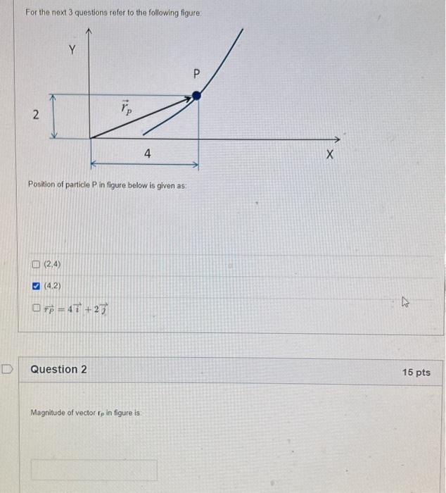Solved Question 3: Direction of vector r_p (angle in degrees | Chegg.com