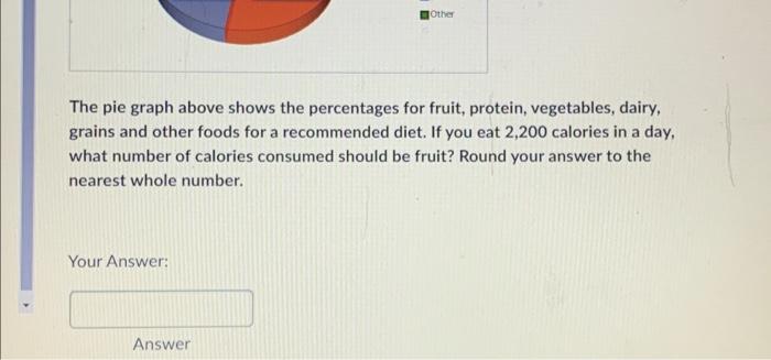 The pie graph above shows the percentages for fruit, | Chegg.com