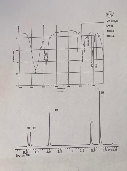 Solved STRUCTURE DETERMINATION PROBLEMS USING IR AND PROTON | Chegg.com