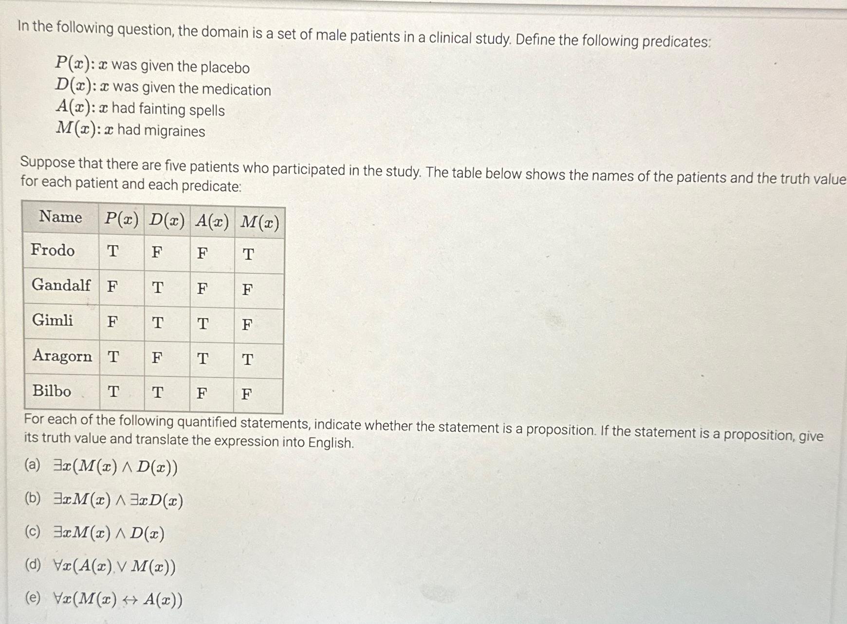 Solved In the following question, the domain is a set of | Chegg.com