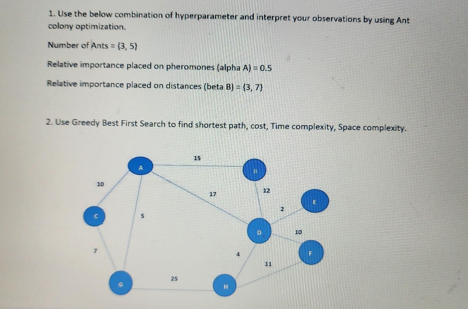 Solved 1. Use the below combination of hyperparameter and | Chegg.com