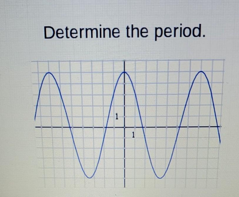 Solved Determine the period. 1 | Chegg.com