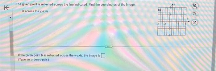 Solved K The given point is reflected across the line | Chegg.com