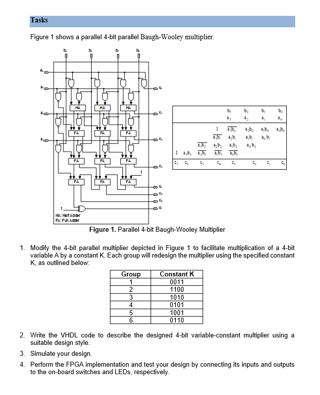 Figure 1 ﻿shows a parallel 4-bit parallel | Chegg.com